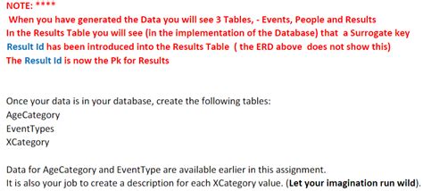 Solved You Are To Create A Database Solution For Outdoor Chegg