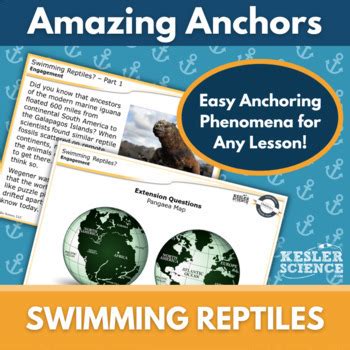 Amazing Anchors Phenomenon Pages Swimming Reptiles Plate Tectonic