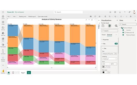 Power BI For Report Server Key Insights And Strategies