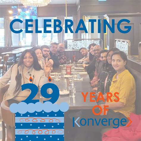 Konverge Digital Solutions On Linkedin Torontotech Torontosoftware Softwaredeveloper