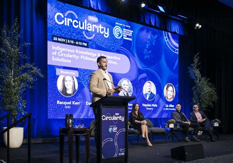 Circularity 2023 Highlights Circularity Live