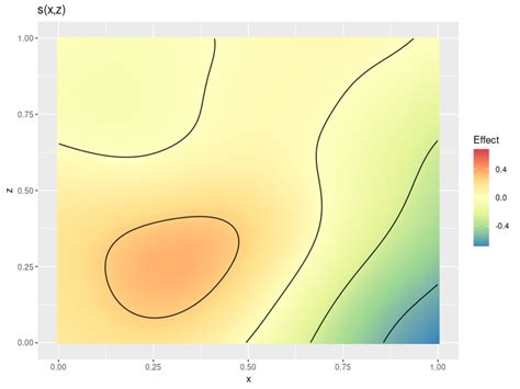 Two New Versions Of Gratia Released
