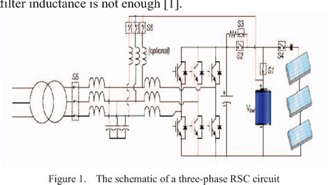Figure 1 From Multi Mode Operation Of Different Pvbess Architectures In A Microgrid Grid Tied