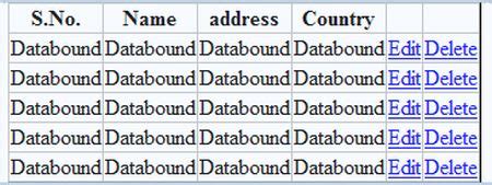Gridview Edit Delete And Update In ASP NET