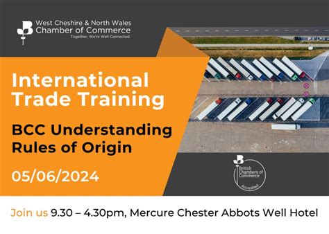 Do You Know The Difference Between “preference” And “origin” 🌍 West