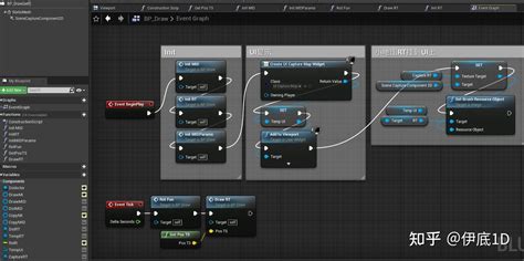 Rendertarget Scenecapture