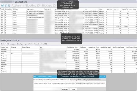 Monitoring Sql Server On A Budget Digital Garden