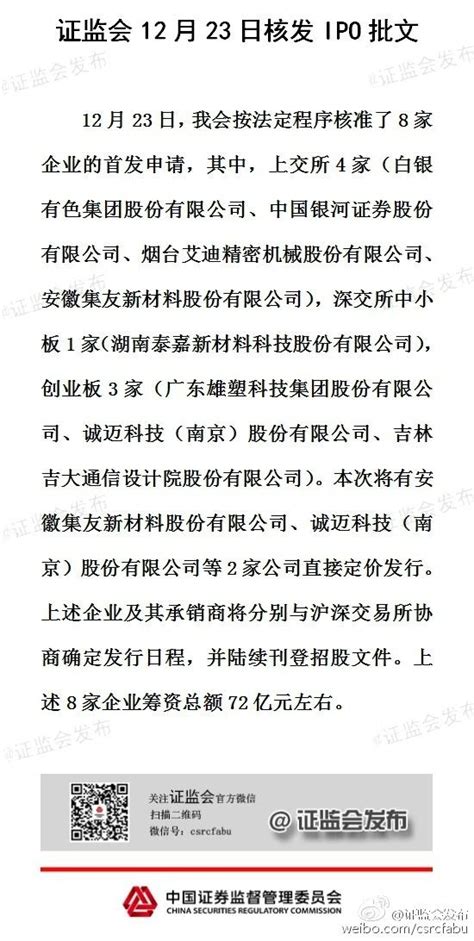 證監會核發8家企業ipo銀河證券在列 籌資總額約72億元 每日頭條