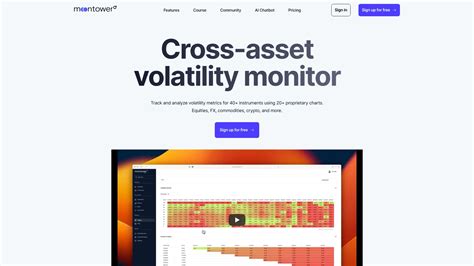 Moontower Advanced Options Analytics For Traders Creati Ai