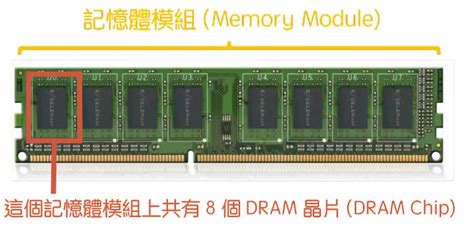 终于有人说清楚了什么是dram、什么是nand Flash 良许linux教程网