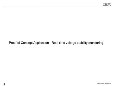 Ppt Stream Computing Based Synchrophasor Applications For Power Grid Powerpoint Presentation