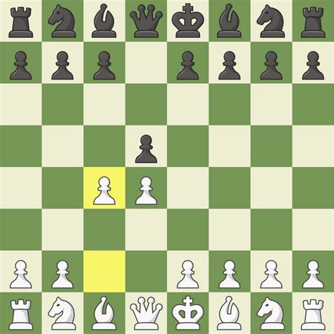 Queens Gambit Chess Openings