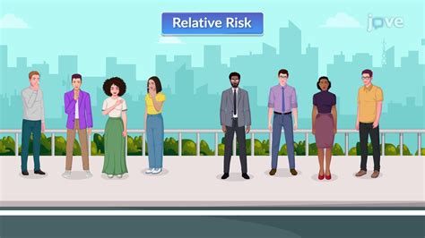 Video Relative Risk