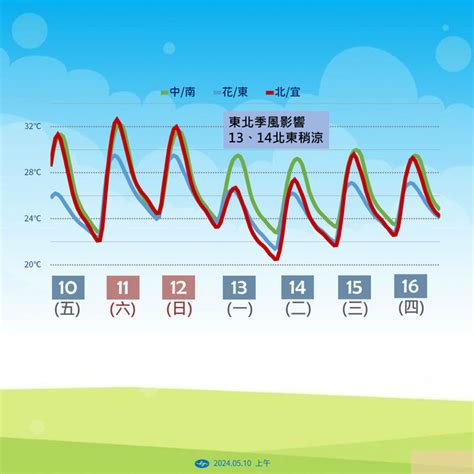 民報 Taiwan People News 鏡傳媒複雜股權結構曝光 被指幫股東出手攻擊對手