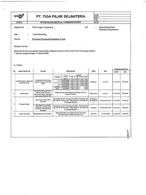 Ic Program Promosi Consumer Food Periode Jan Mar 2020 Pdf