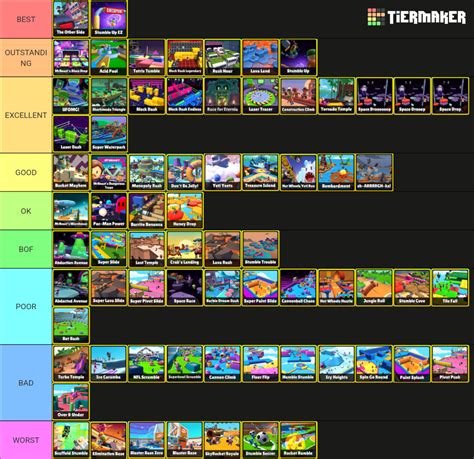 Stumble Guys Maps Tier List Community Rankings Tiermaker
