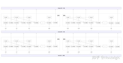 再添神器！paddlejs 发布 Ocr Sdk 知乎