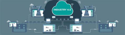 Hmi And Industrial Automation Solutions Esa Automation