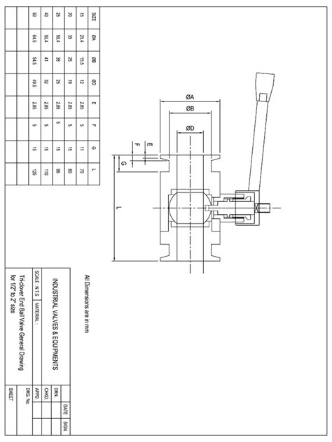 Triclover Drawing Pdf
