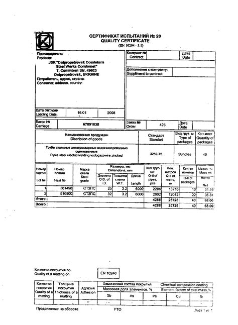 Наши сертификаты на труба оцинкованная Металлгорсталь