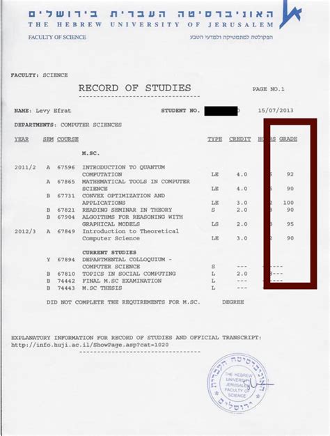 Efrat Levy Phd On Linkedin Myintelstory