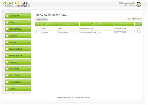 Source Code Penjualan Barang Point Of Sales Berbasis Web Source Code