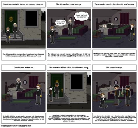 The Tell Tale Heart Comic Strip Storyboard Por Db613cc2