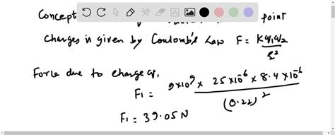 Solvedtwo Point Charges Are Fixed On The Y Axis A Negative Point