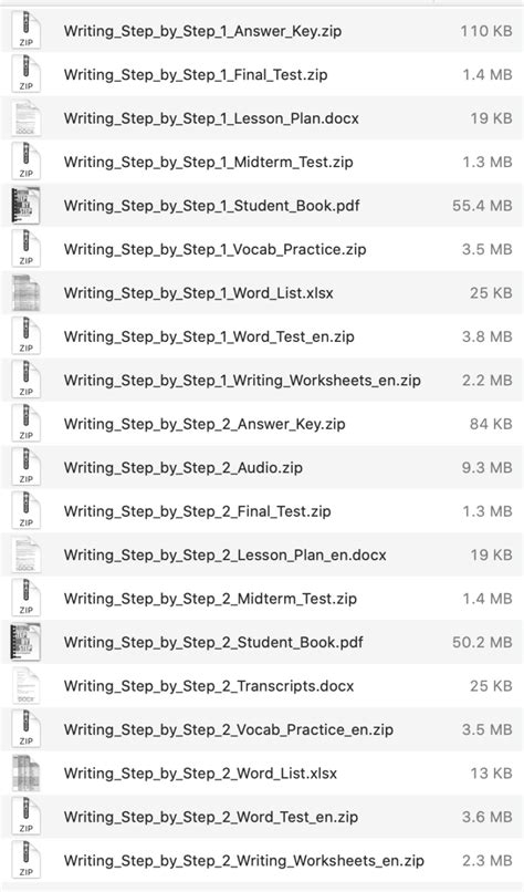download writing step by step pdf resources a1 b1