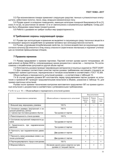 ГОСТ 10362-2017 - Рукава резиновые напорные с нитяным усилением без ...