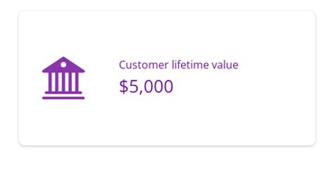 R Value Box