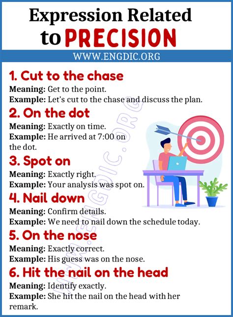 Learn 20 Expressions Related To Precision Engdic