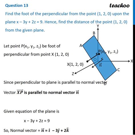 Perpendicular Plane
