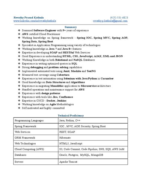 Revathyprasadk Resume Pdf Spring Framework Selenium Software