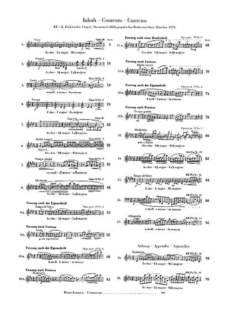 Frederic Chopin Waltzes Piano Solo Reverb