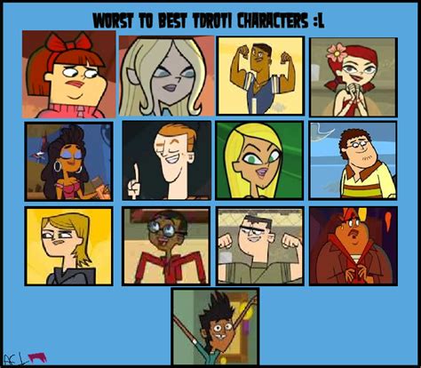 Worst To Best Tdroti Characters Mllermanda By Mllermanda On Deviantart