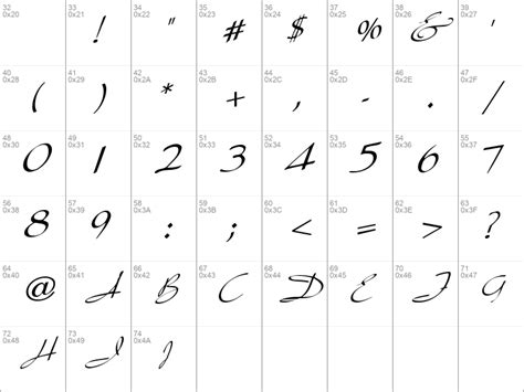 Download Free Hack Regular Font Hackregularttstdttf
