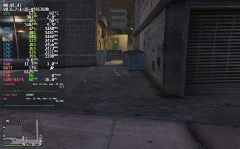 Does Gta V Usually Have This High Ram And Vram Usage This Is Rockstar