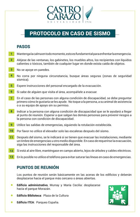 Protocolo En Caso De Sismo Universidad Castro Carazo