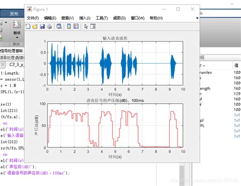 Matlab实现计算声强与响度响度计算 Csdn博客