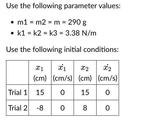 solved use the following parameter values m1 m2 m 290 g