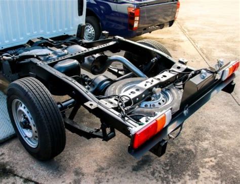 What Is The Core Function Of A Chassis Cie Manufacturing