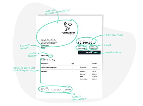 What Is An Invoice Your All In One Resource For Learning To Get Paid