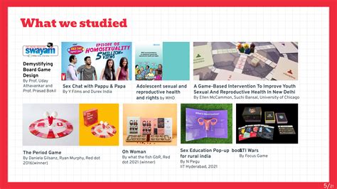 Savey Sex Education Simplified On Behance