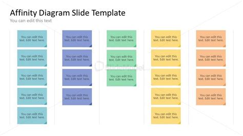 Affinity Model Ppt Template Slidemodel