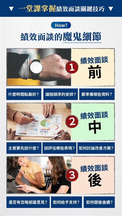 績效面談指南：讓績效面談，成為給部屬的禮物 927五陳雨瑭 Miriam Chen104人資市集