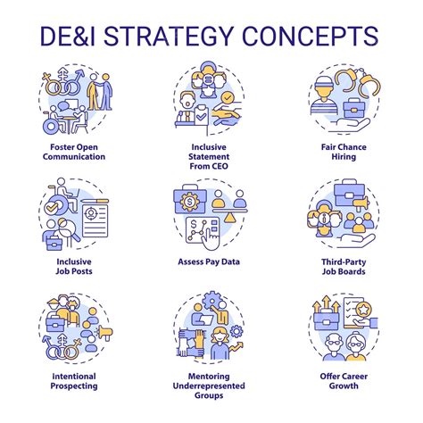 Dei Strategy In Workplace Concept Icons Set Workplace Icon Pack Vector