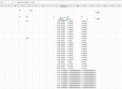 Graph How To Make Excel Run A Fonction Made With Substitute And