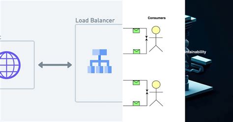 list reading list curated by codebuster medium