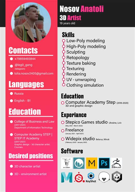 Anatoly Nosov Posted On Linkedin